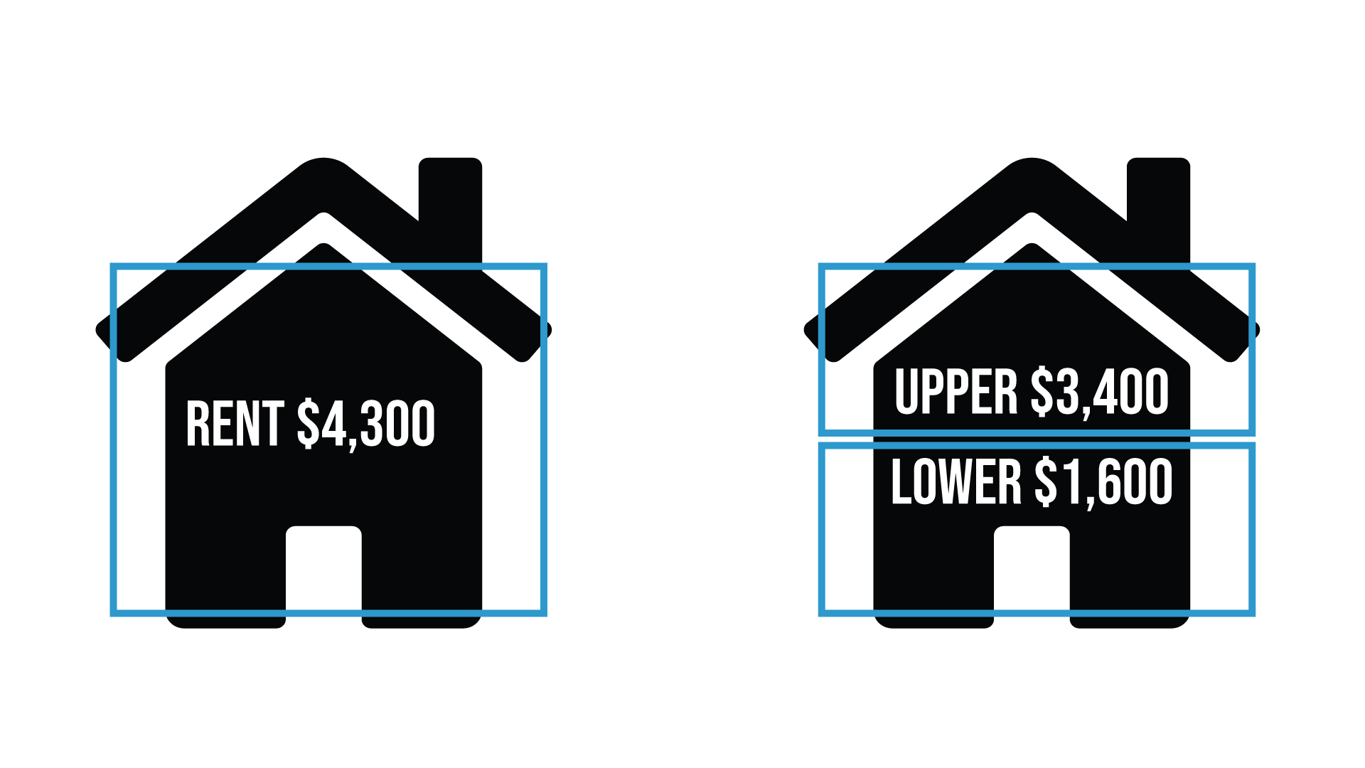 More Multiplexes Coming Soon? Details On Toronto's EHON Project ...